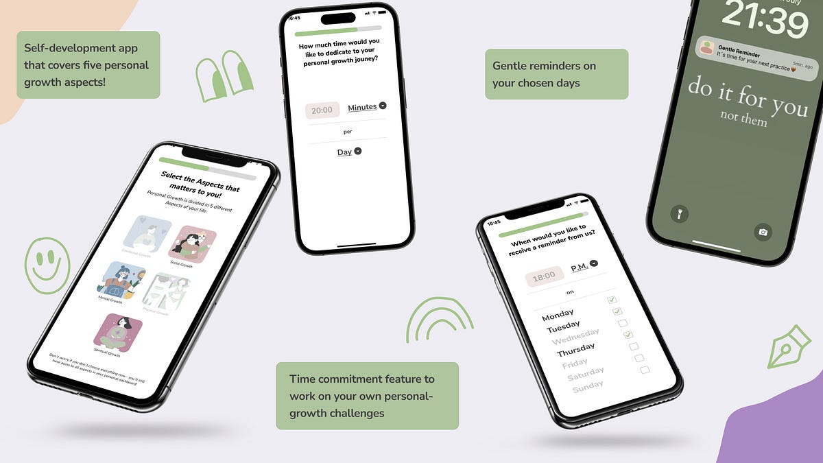 The 8-Day Sprint: Crafting ‘Become’ — Your Personal Growth App | by ...