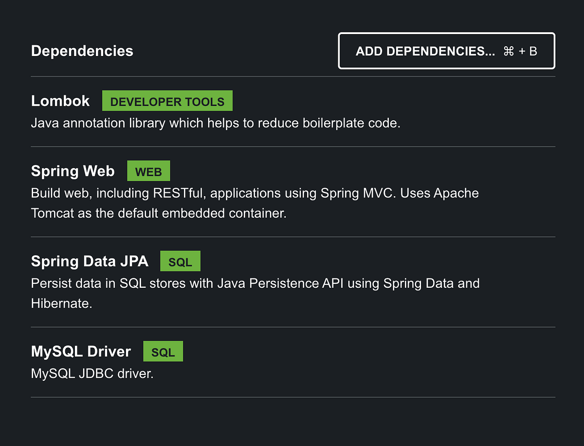 Essential Dependencies for Backend Development | by SINDHU K | Medium