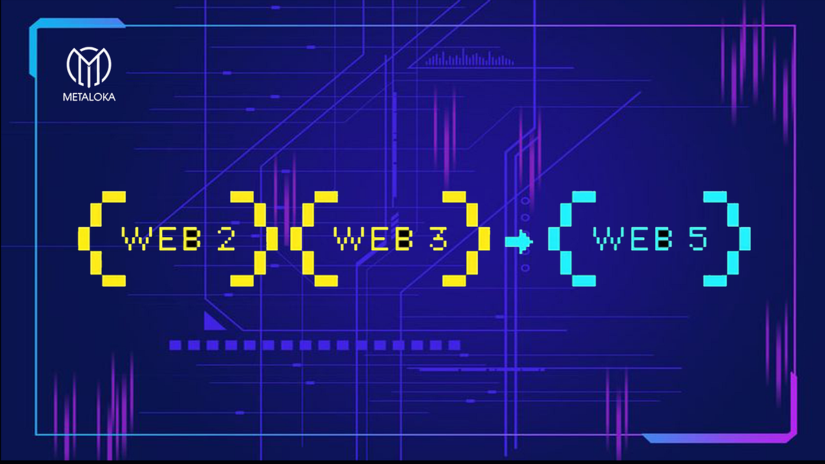 Web 5 and Jack’s plan for decentralization to the core | by MetaLoka ...