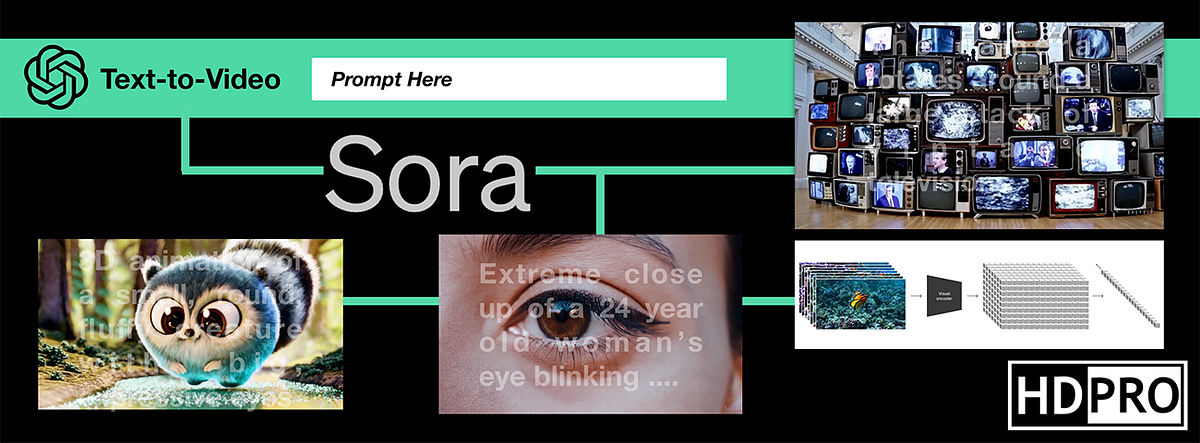 AI Generated Text-to-Video With OpenAI Sora Is Stunningly Realistic ...