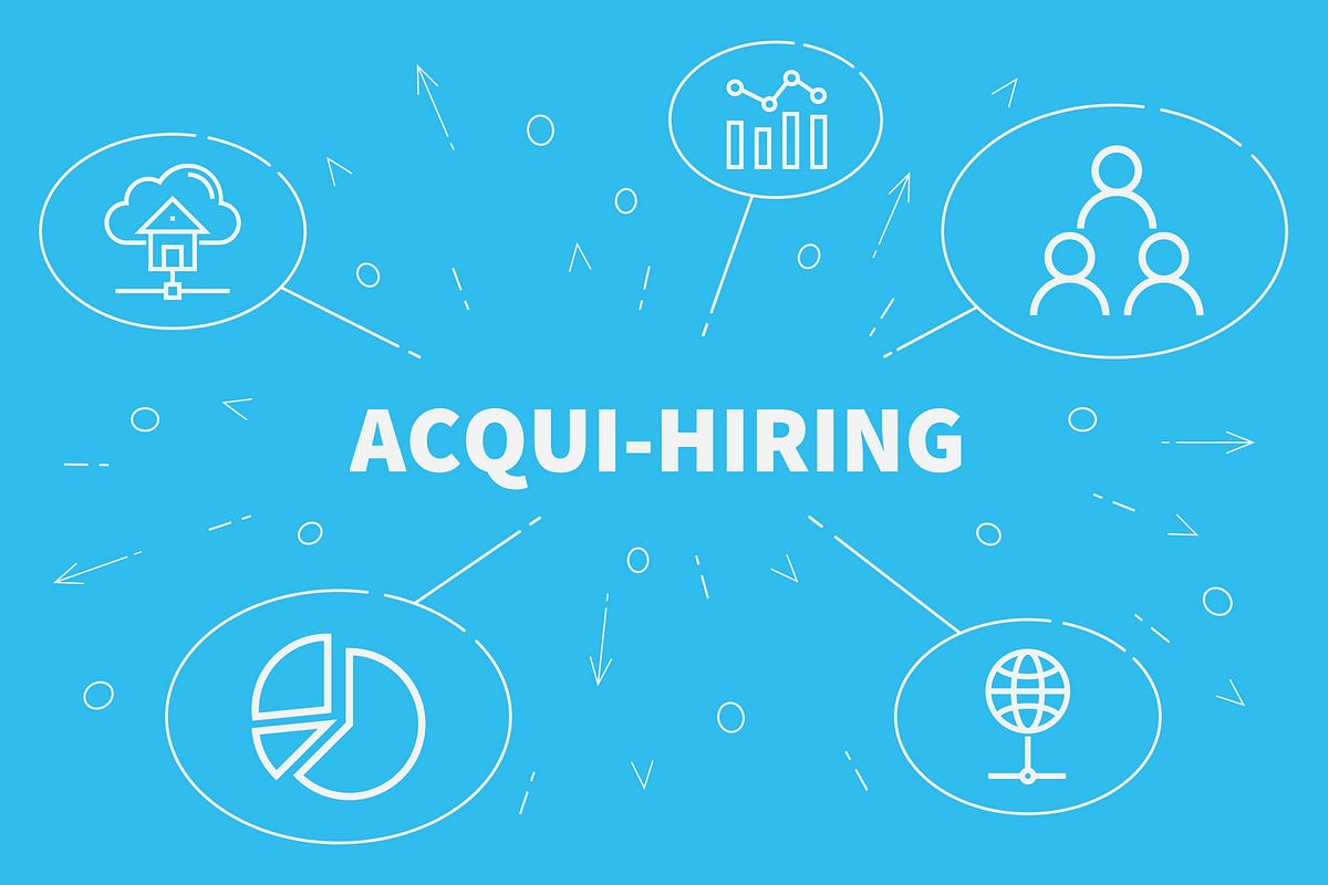 Acqui-hiring nedir?. Telaffuzu da gerçekleştirmesi de zor… | by Yakup ...