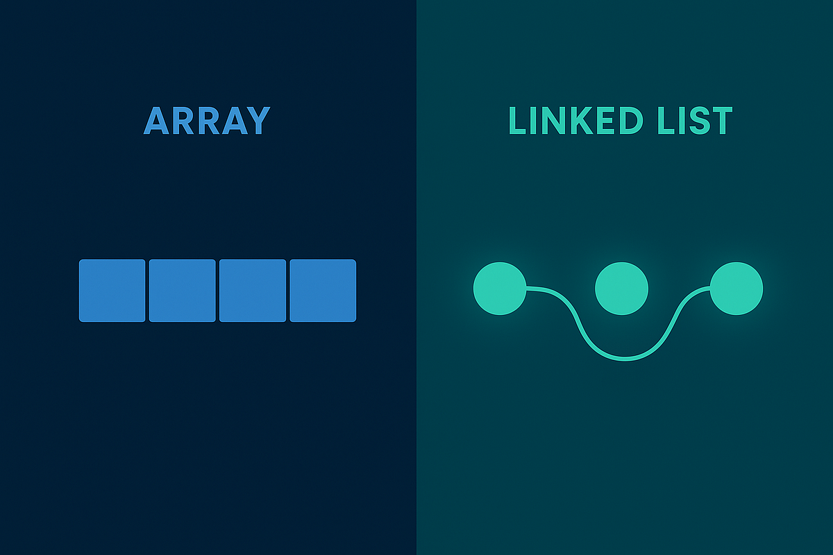 Kotlin Arrays vs. Linked Lists: A Deep Dive | Medium