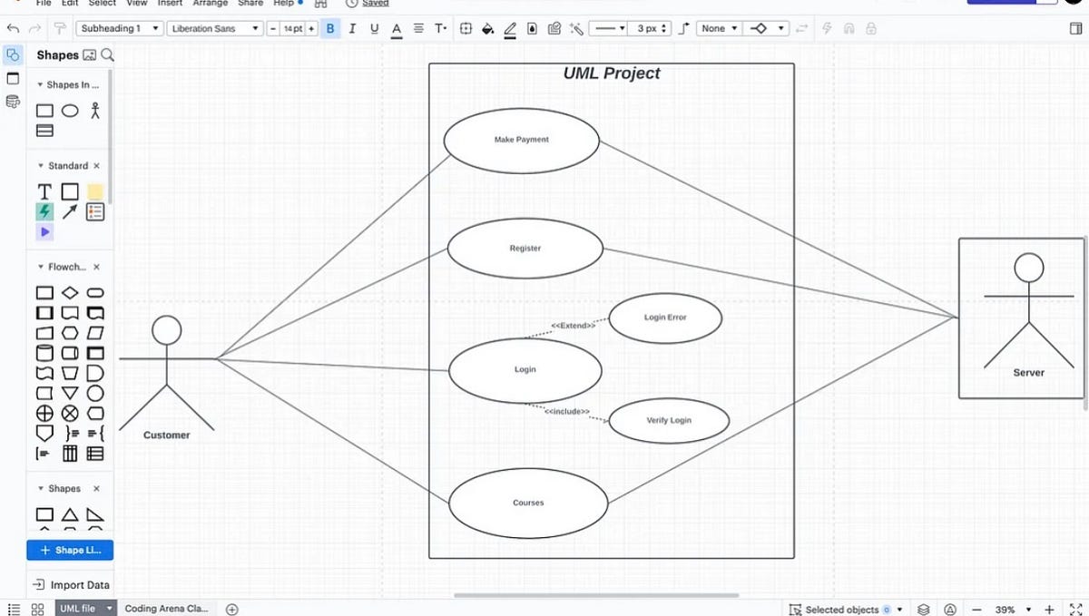 MODELING OF A SIMPLE LEARNING MANAGEMENT SYSTEM OR E-LEARNING SERVICE, USING OBJECT ORIENTED ...