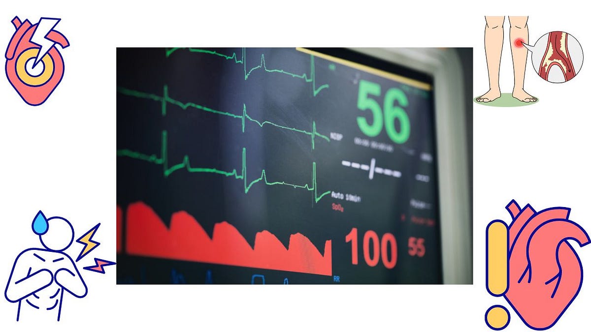 Ways to measure BPM Heart Rate - News Ki Baat - Medium