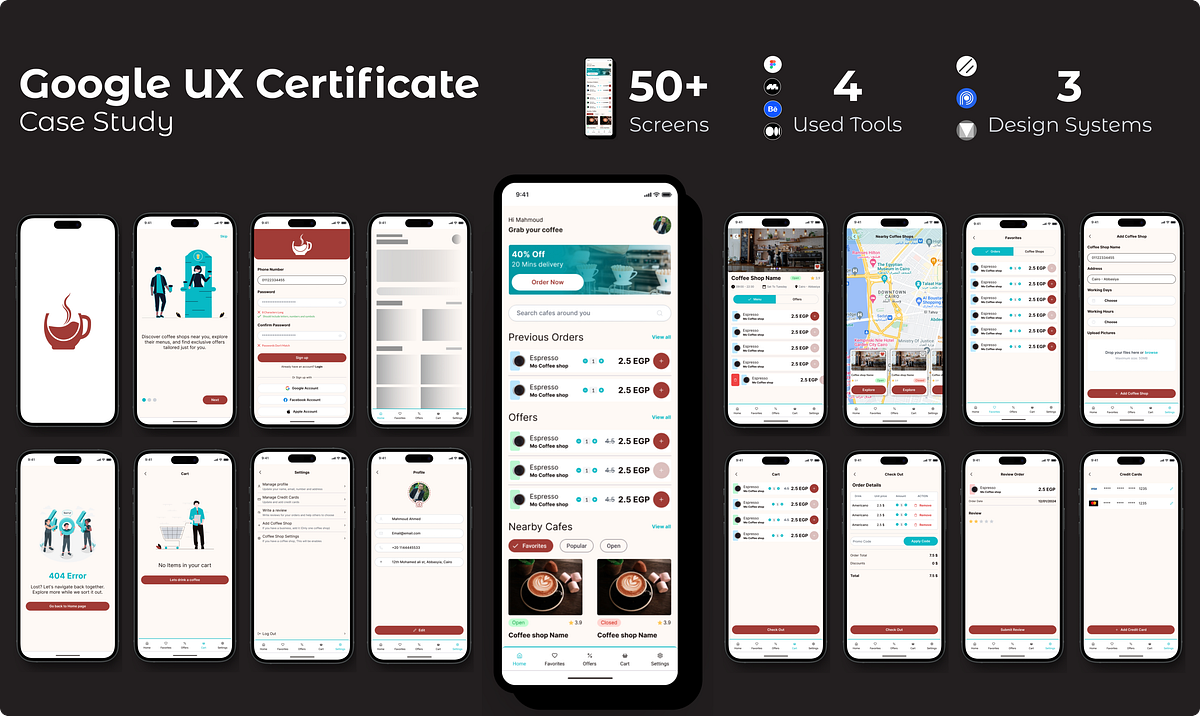Coffee Shop Mobile App — The final stage (My High fidelity project ...