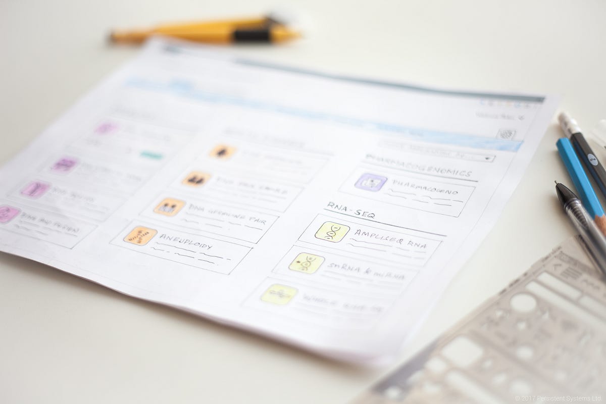 My journey with the Interaction Design Foundation (IDF) so far… a ...
