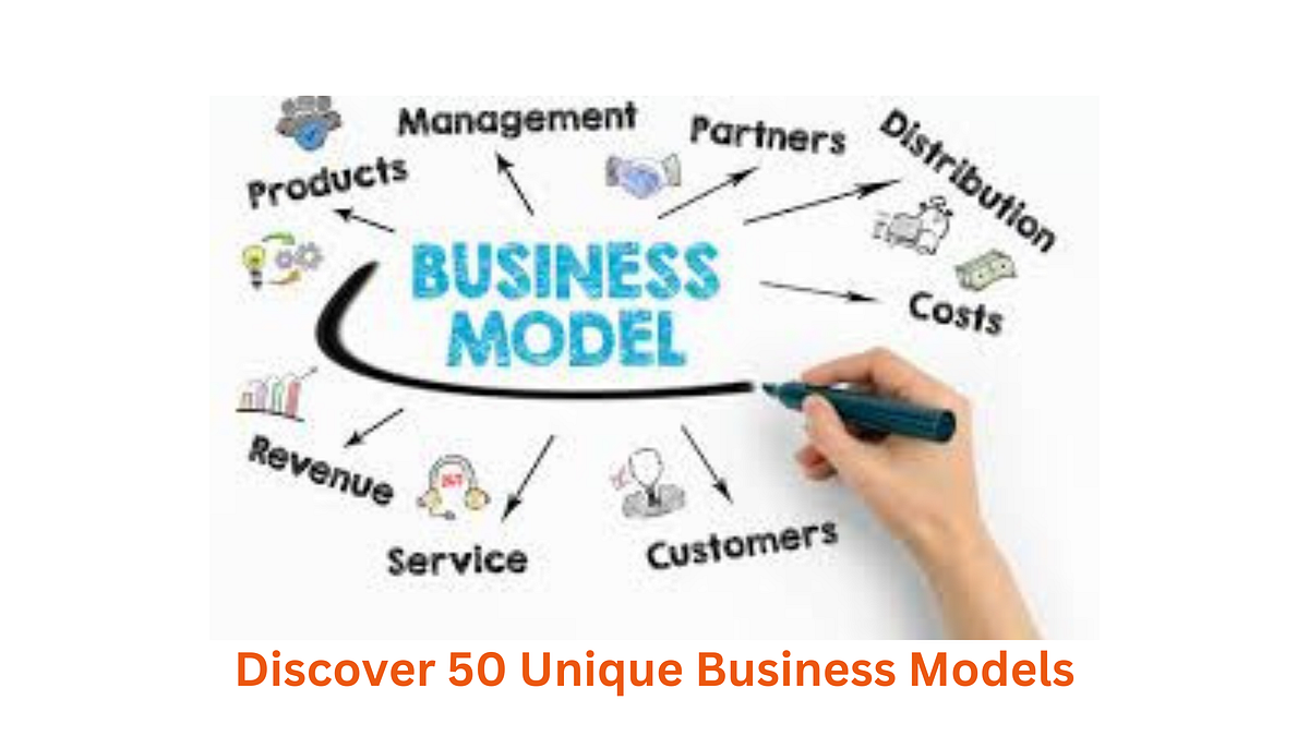 Discover the Possibilities: 50 Business Models to Inspire Your Next ...