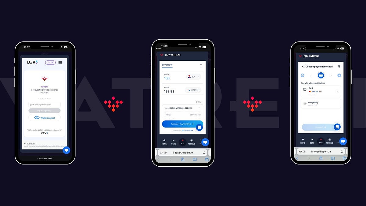 Introducing the Redesigned VATRENI Website: Cutting-Edge UX and ...