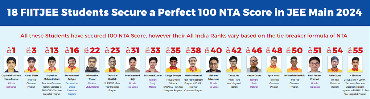 FIITJEE Students Dominate JEE Main 2024 - FIITJEE PUNE CENTRE - Medium