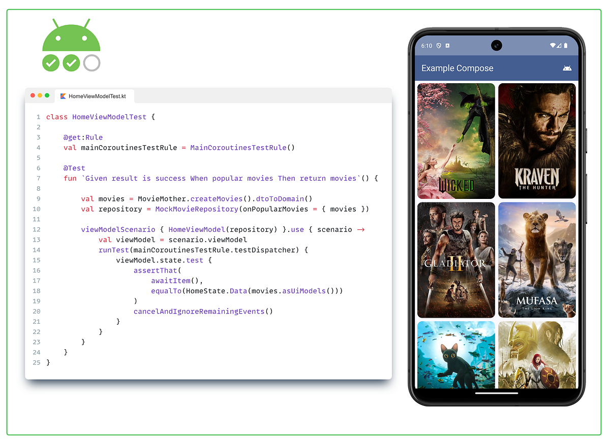 Android Testing: Unit Testing, Concepts, Tools with Examples | by ...