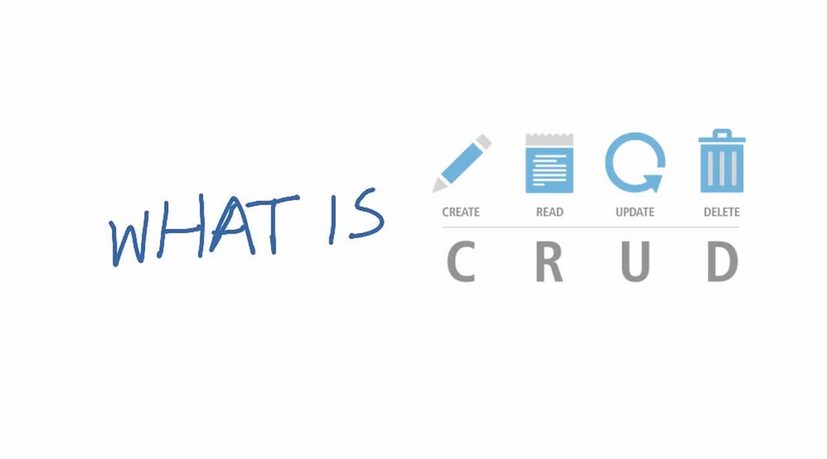Django Crud Application — Postgresql By Sjlouji Joan Louji The Startup