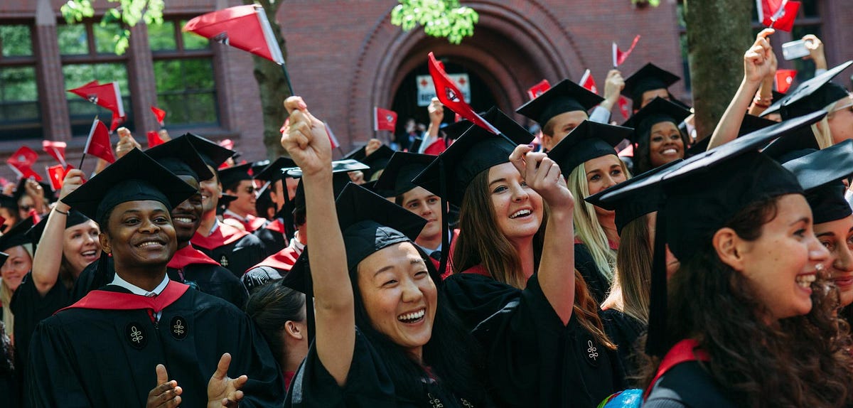 Beginner’s Guide to an NLP Project: Analysis of Commencement Addresses ...