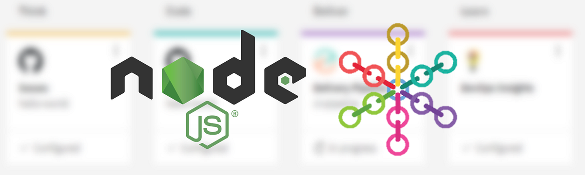 Deploying your Node.js Application on IBM Cloud | by Alaeddine ...