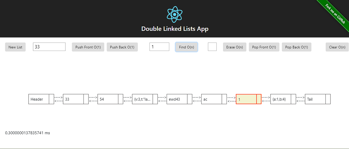 Data Structures in JS. Part 2: Double Linked Lists | by Oliver Alonso ...