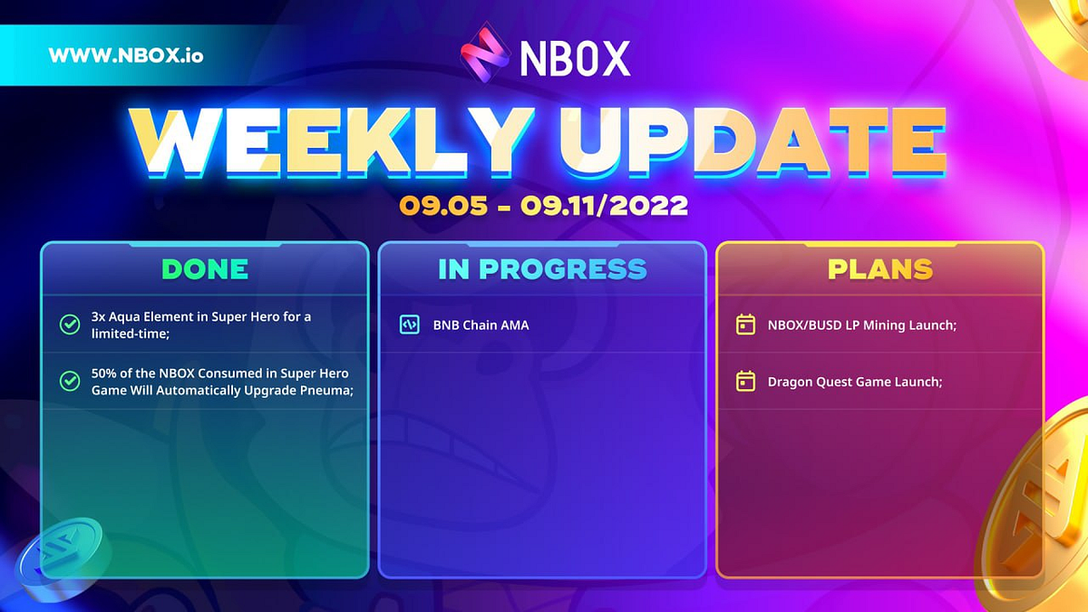 NBOX Platform Update 06th September | by NBOX | Medium