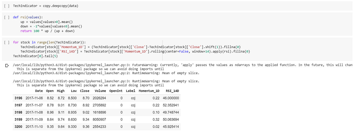 Application of Machine Learning to Study And Predict Stock Market ...