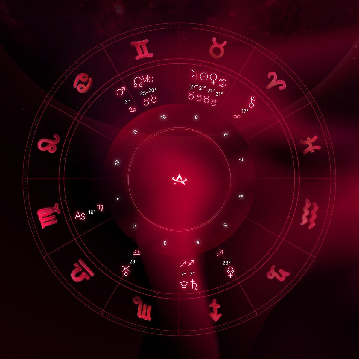 Welcoming custom natal charts into the world of Web3 | by Astrace | Medium