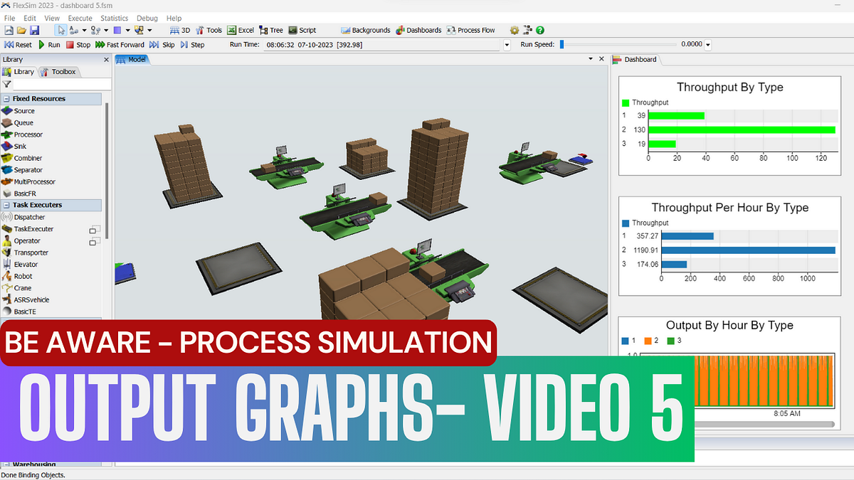 Statistical Output Graphs | Video 5 | Flexsim 2023 | Discrete Event Simulation | Training ...