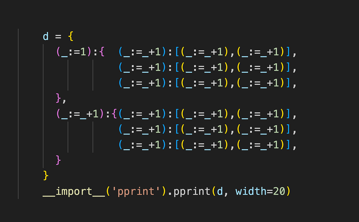 Did You Know — Adding A ‘p’ to print() Can Make Your Life Easier | by Liu Zuo Lin | Level Up Coding