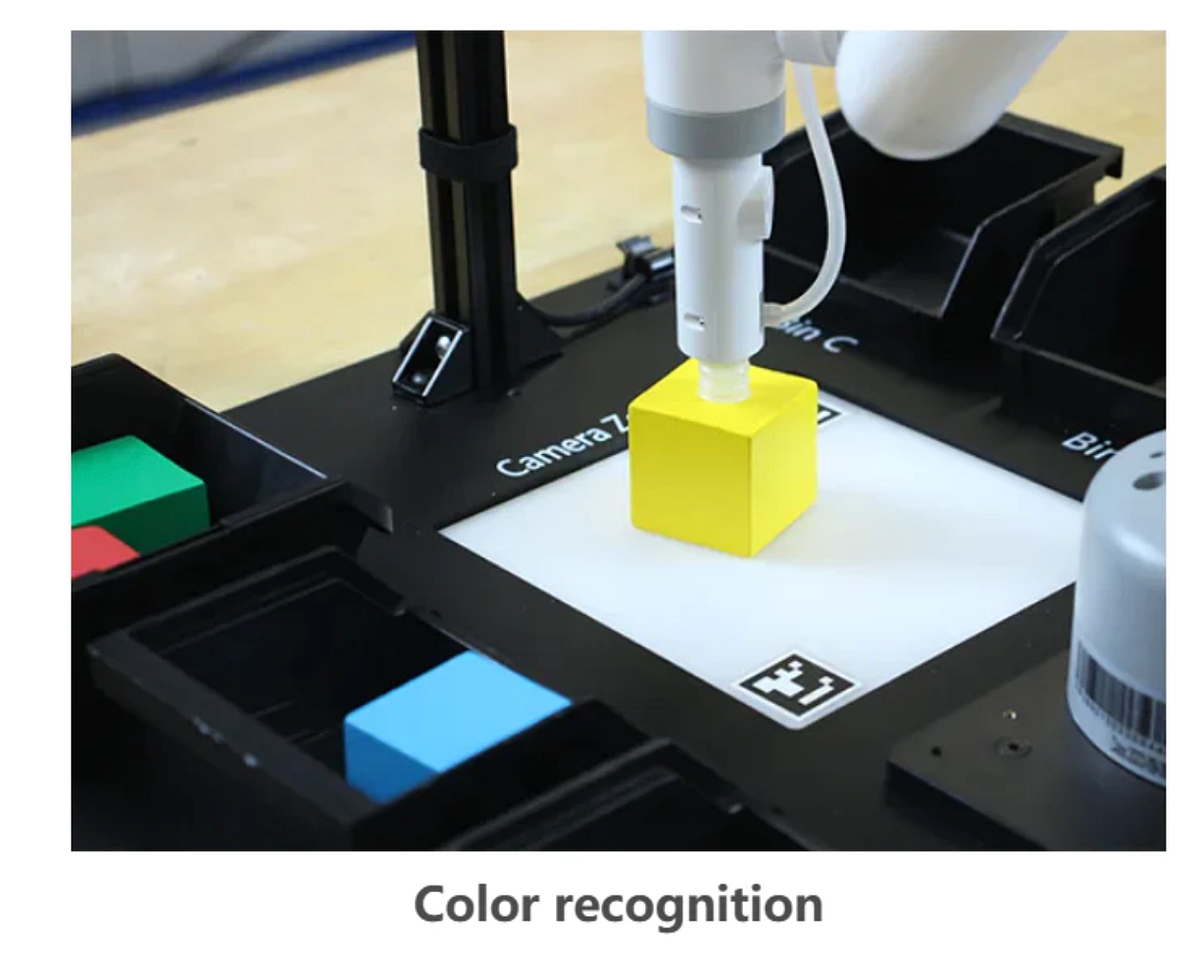 Color Recognition. Robotics Lab | by Vignesh Gopalakrishnan | Medium