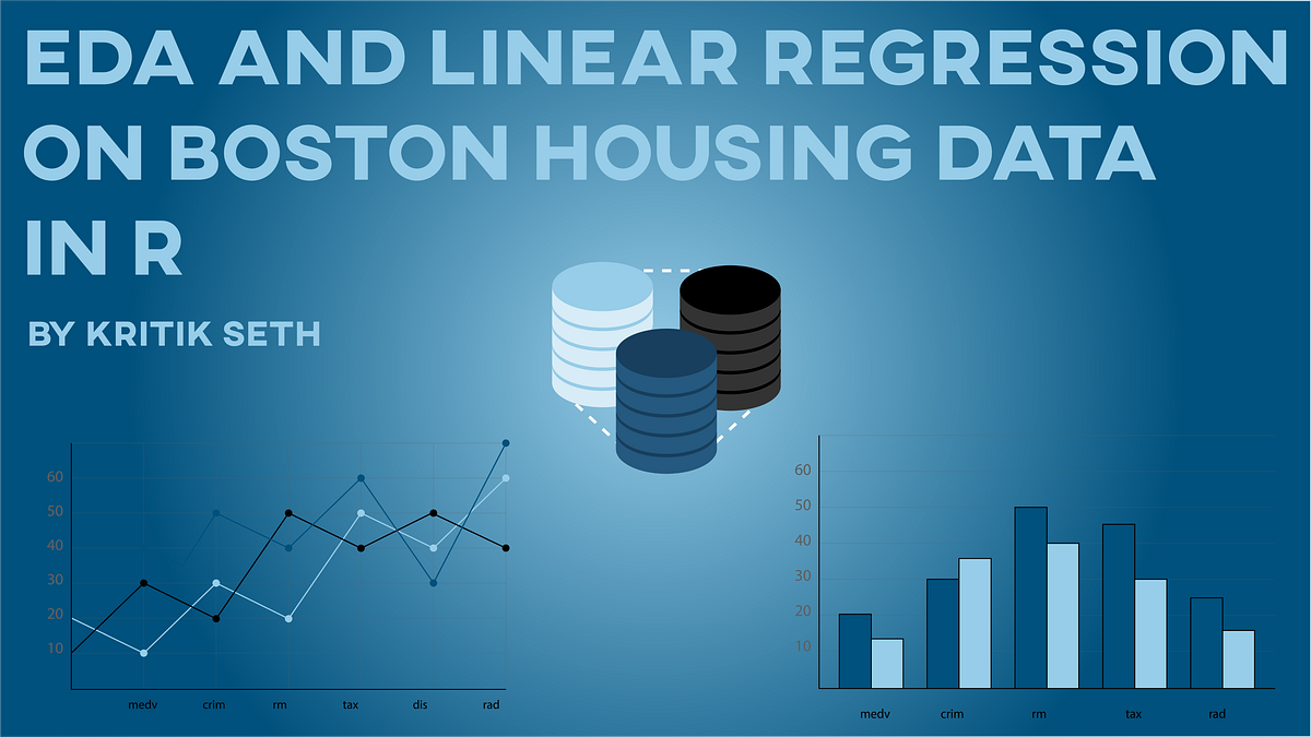 EDA and Multiple Linear Regression on Boston Housing in R | by Kritik Seth | Analytics Vidhya ...