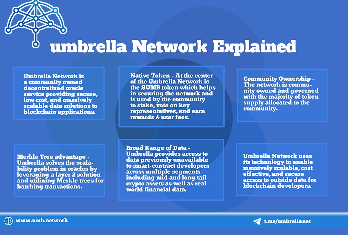 ☂️ @UmbNetwork brings big data to the world of blockchain. Go through ...