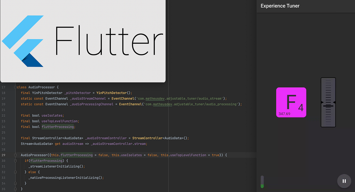 Two weeks of a Navite Android Dev Learning Flutter: Lessons and Conclusions | by ...