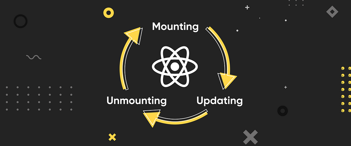 Understanding The React Component Lifecycle And The Useeffect Hook By