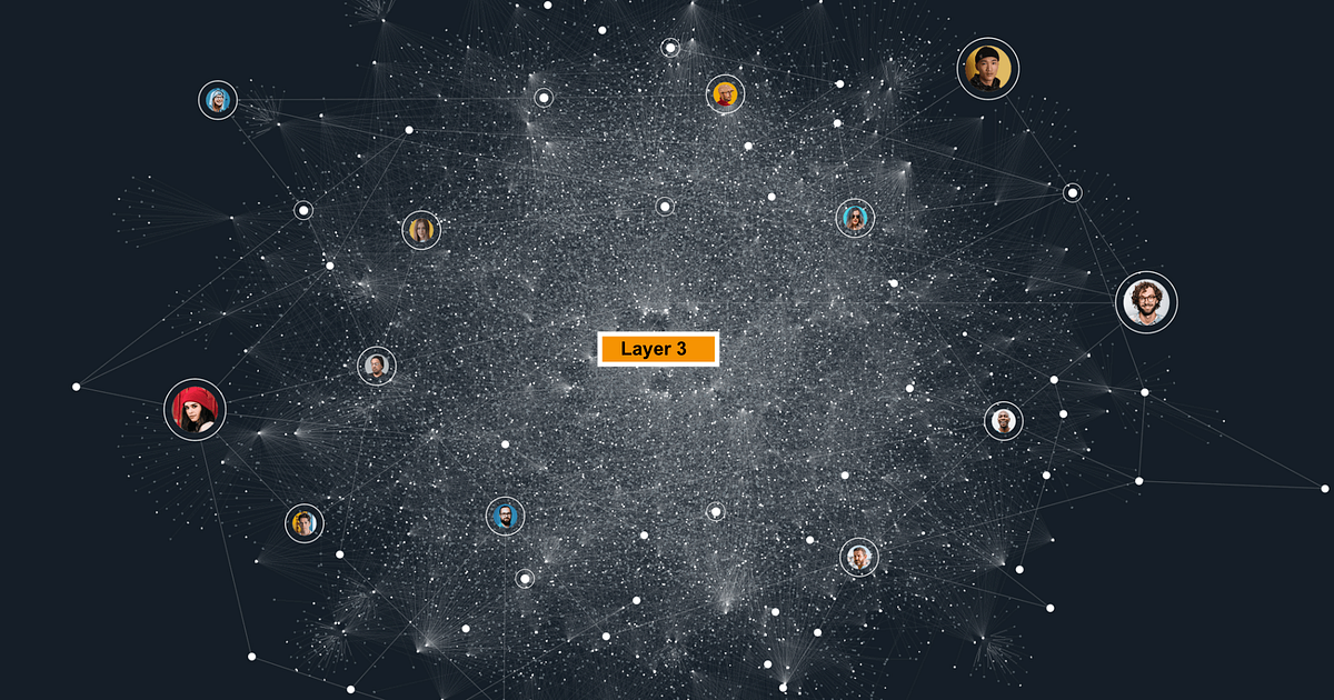 Bitcoin Layer 3 and its latest rise | by Mustafa bedawala | Coinmonks ...