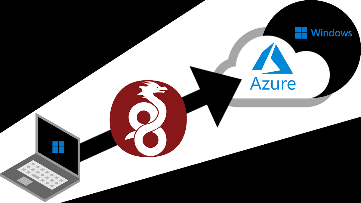 Remote Access VPN to Azure with WireGuard | netmaker