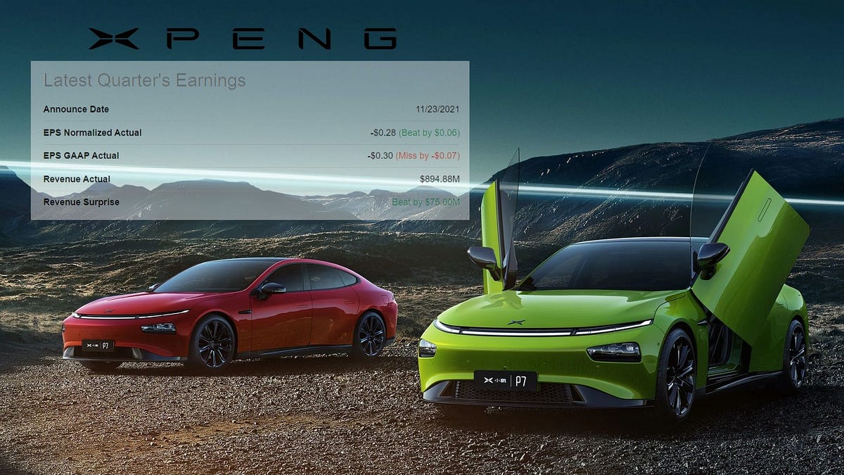 XPeng stock rises — is it on its way to catch up Tesla and Nio? | by ...