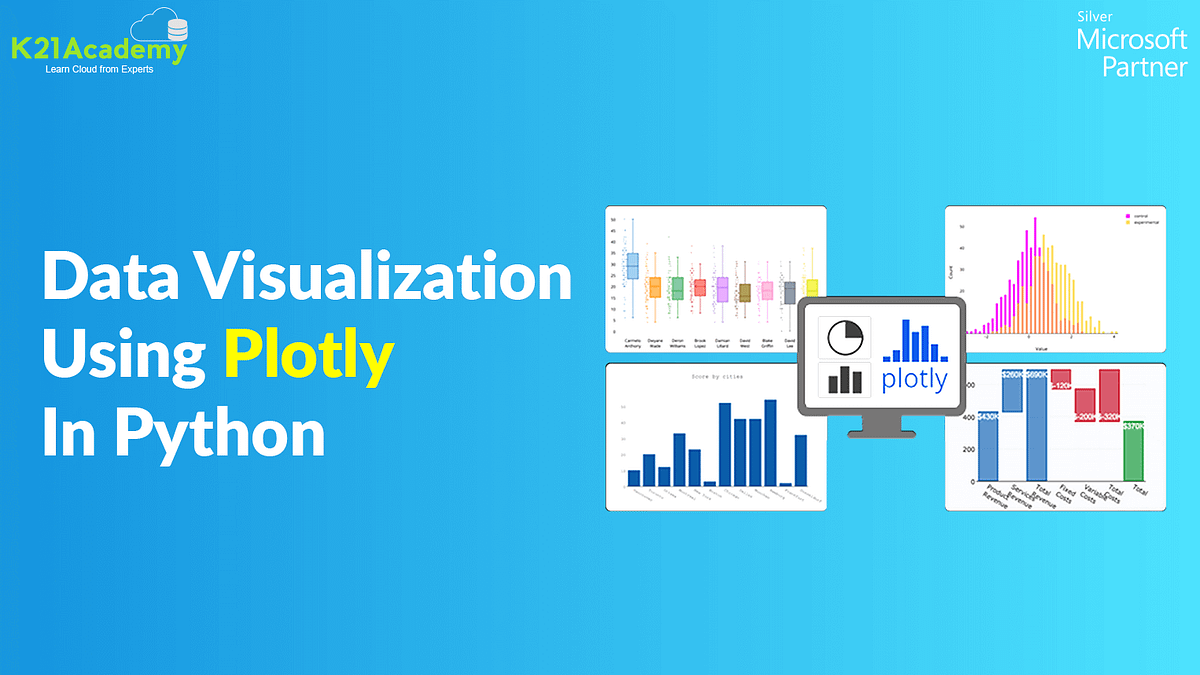 Data Visualization Using Plotly. Python’s Visualization Library | by K21Academy | Medium