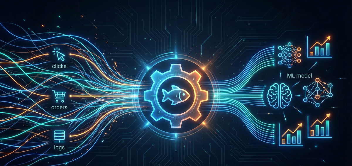 Feature Engineering and ML-Ready Data with dbt: Building a Production-Grade Feature Layer | by ...