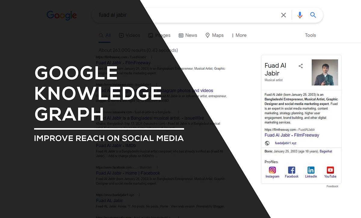 Create a google knowledge or knowledge graph for any person | by Nazim ...