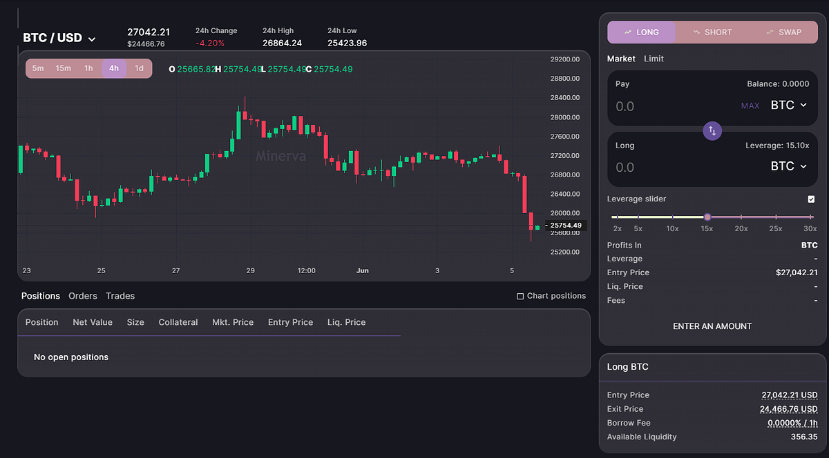 How to Trade with Minerva. Are you new to perpetual trading or… | by ...