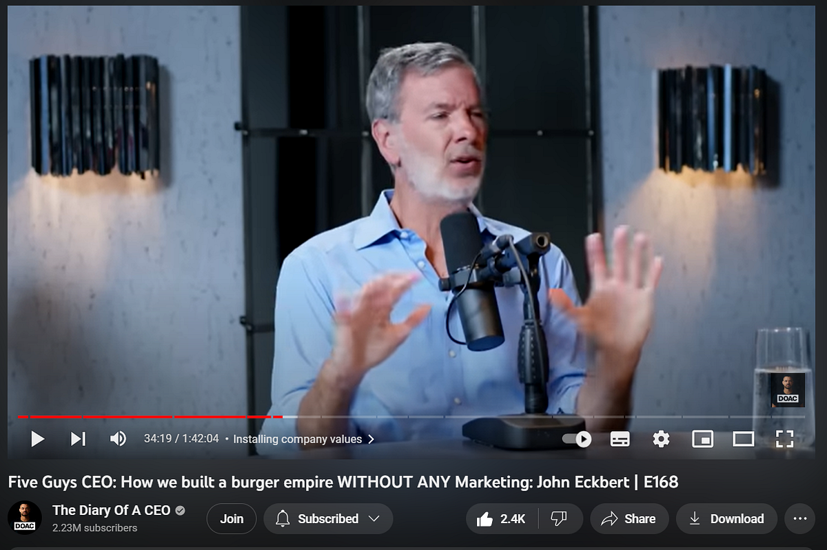 How Five Guys, founded by John Eckbert, built a successful burger chain ...
