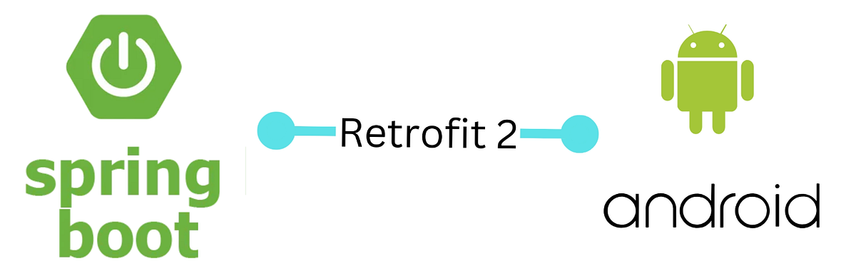 Connect SpringBoot API to Android App with Retrofit | Medium