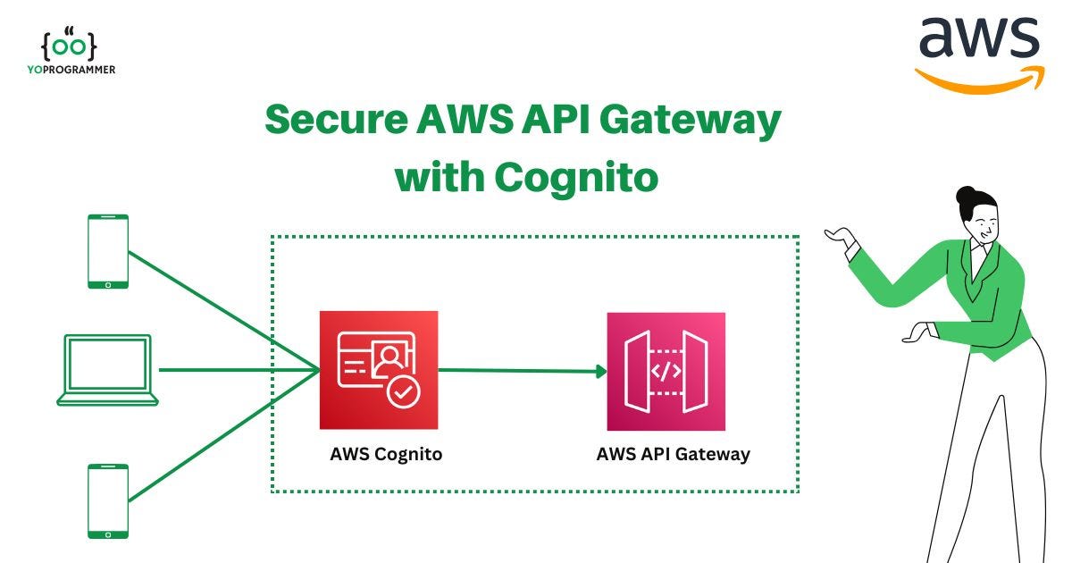 How to secure AWS API Gateway with Cognito | Towards AWS