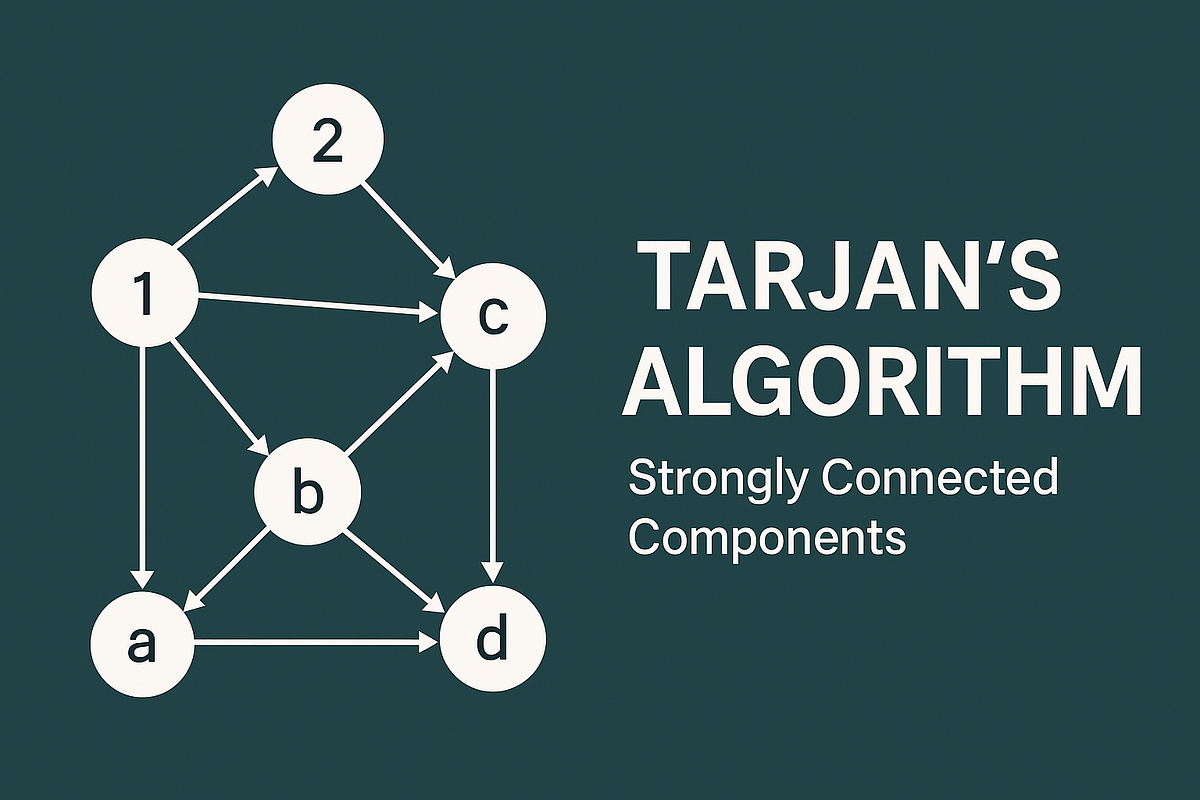 Tarjan’s Algorithm Explained with Kotlin: Strongly Connected Components for Coding | by Yogendra ...