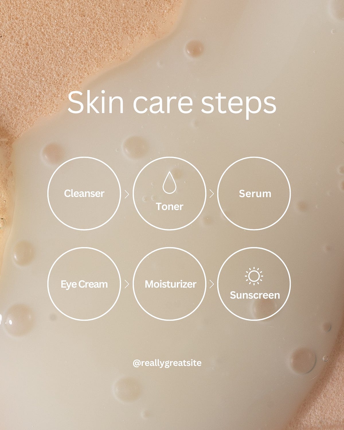SKIN CARE Get your skin care product here just by 1 click and in a few ...