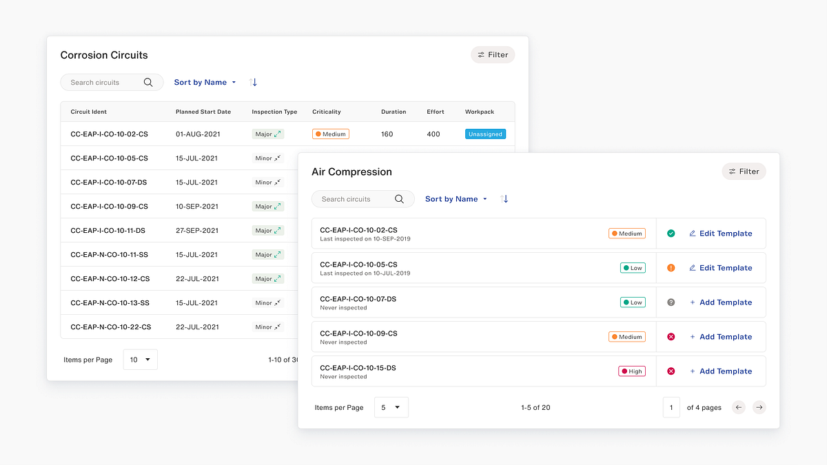 A Design-Driven Future for Enterprise Software — Part 1 | The Aize ...