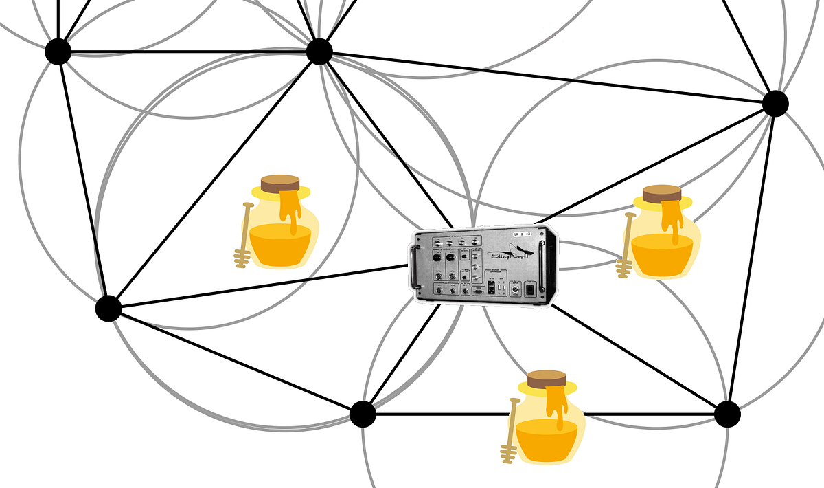 A proposed method for triangulation of rogue IMSI catchers (a.k.a ...