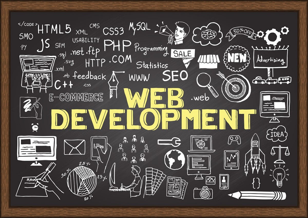 Os 5 primeiros passos para começar a programar em PHP | by Paulo ...
