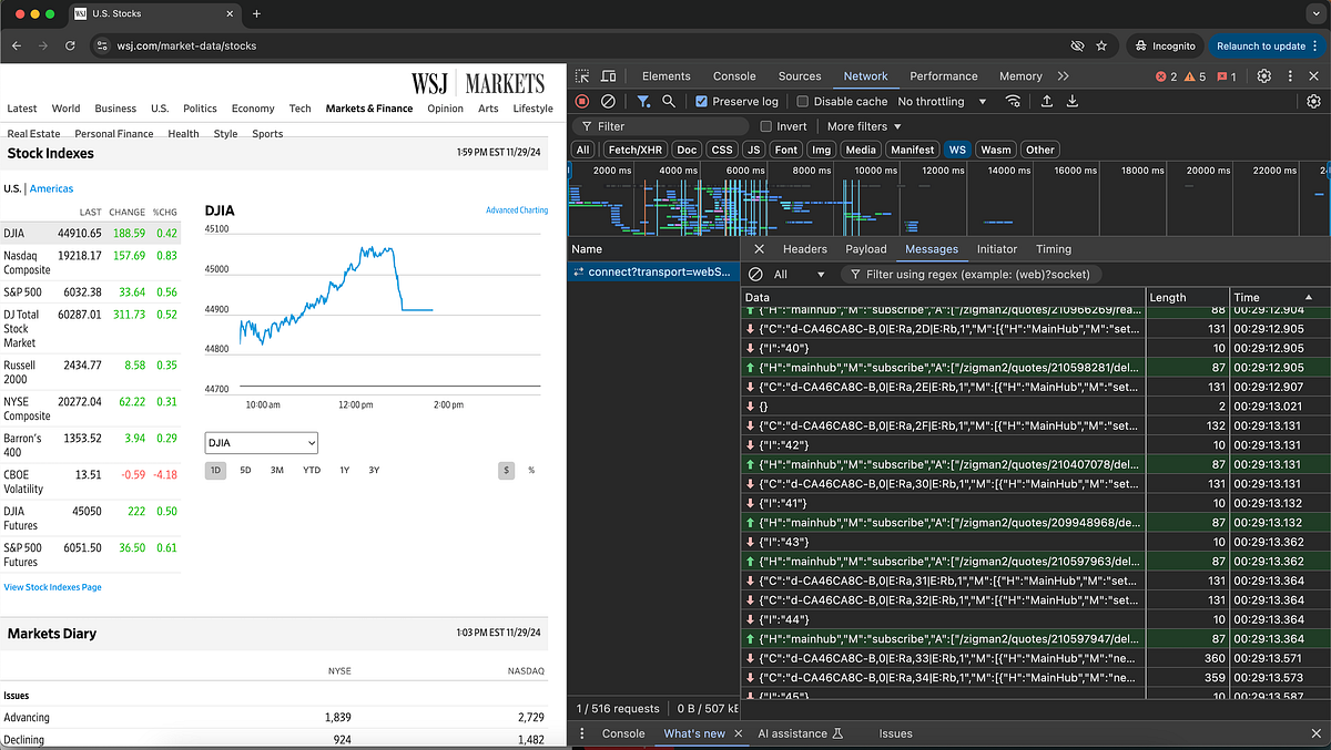 From Refresh to Real-Time — Meet WebSockets 🗨️🎮📡 | by ...