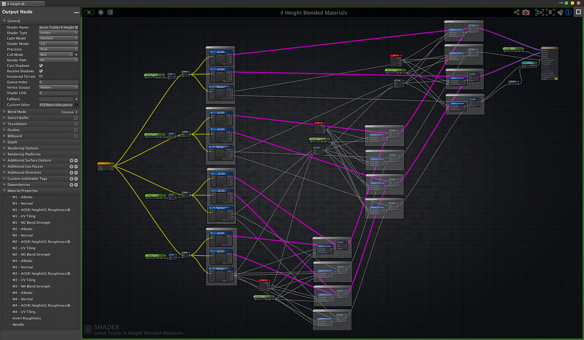 Want A Height Blended Material Shader For Unity Here You Go By Jason Tuttle Medium