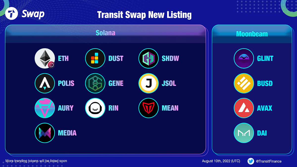 Transit Swap New Listing — 2022.08.10(UTC) - Transit Finance - Medium