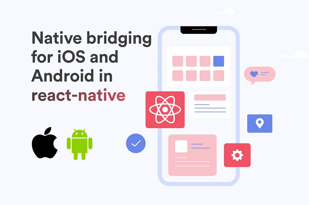 Native Modules (Swift-Based): The Basics — React Native(Ios) | by Gurkan BAYKAN-Frontend ...
