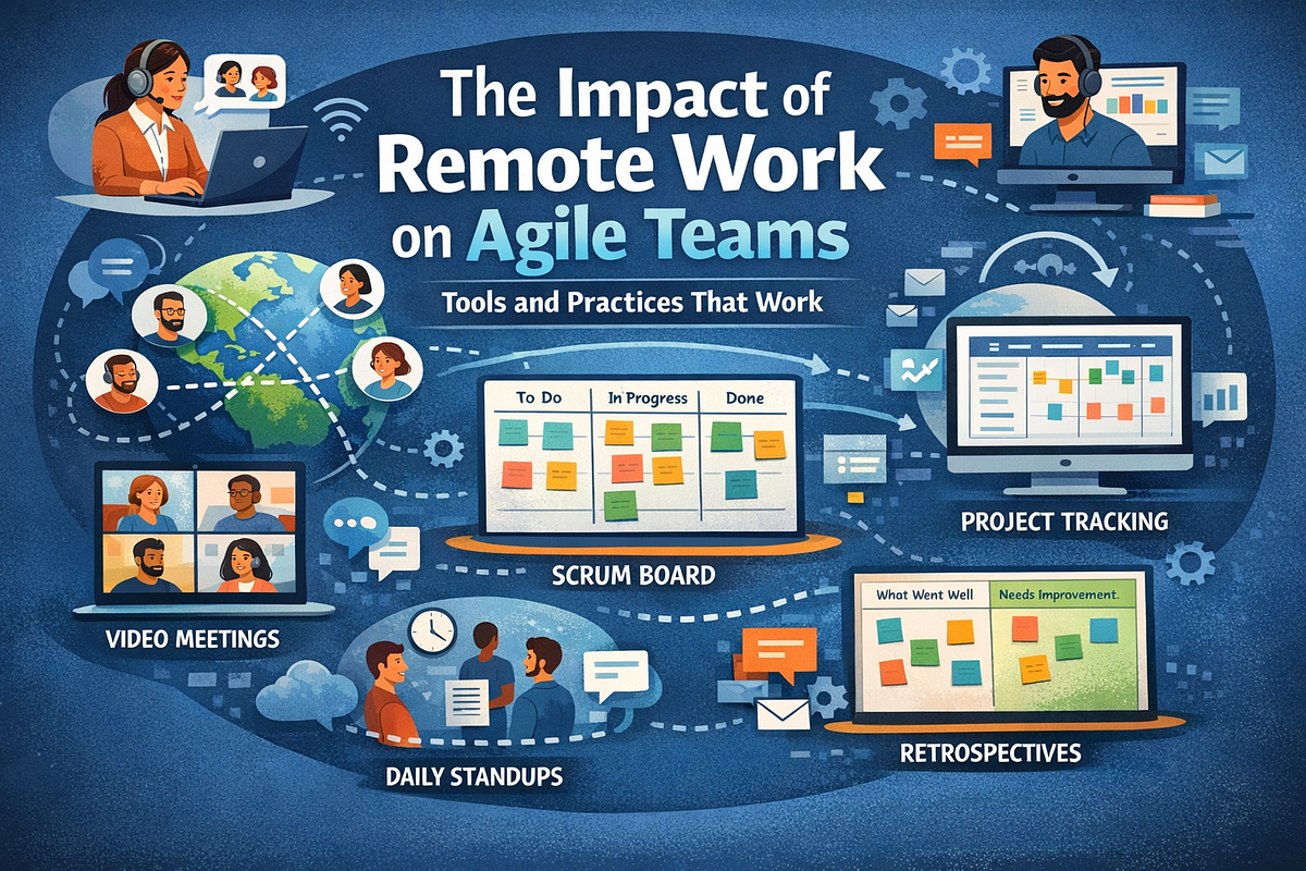 The Impact of Remote Work on Agile Teams: Tools and Practices That Work ...