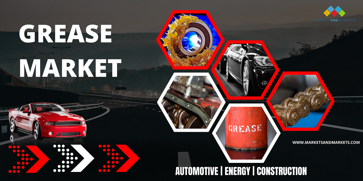 Automotive to be the largest end-use industry of the Grease Market | by ...
