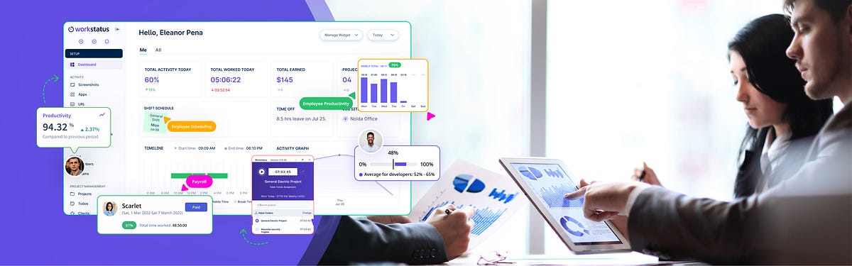 20 Best Employee Monitoring Software In January, 2024 | by Prerna ...